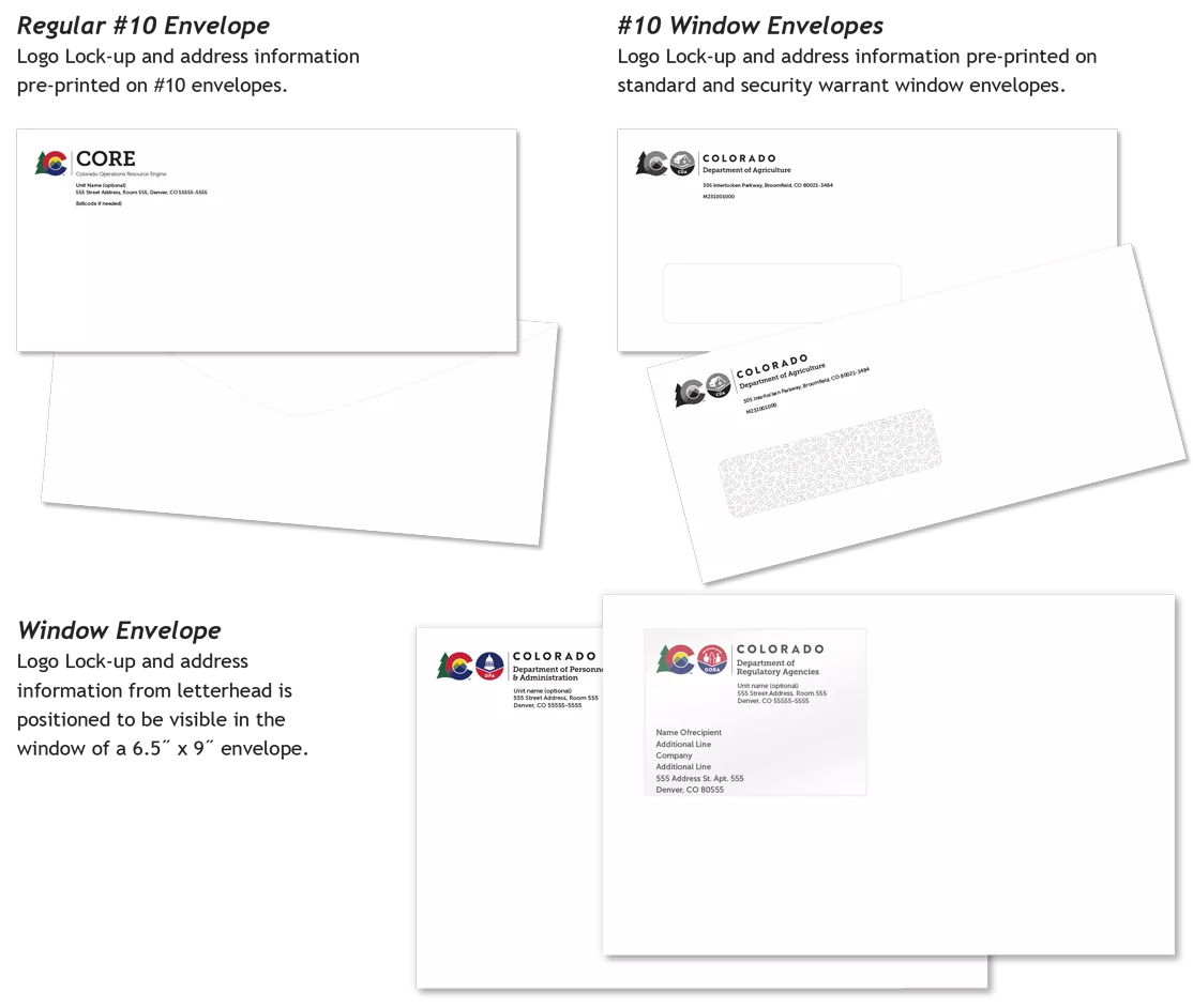 Product Examples | DCS